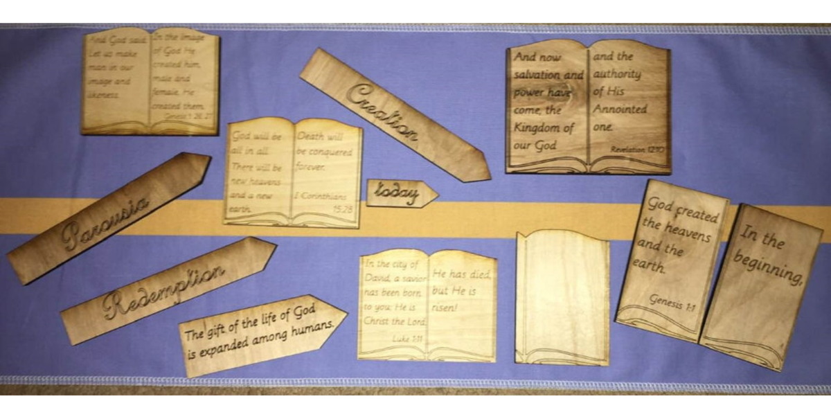 Unity of the History - Blue Strip - Level 2 Catechesis of the Good ...