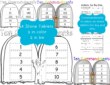 Ten Commandments Cut & Paste Worksheets for Kids - Catholic | Peter’s ...