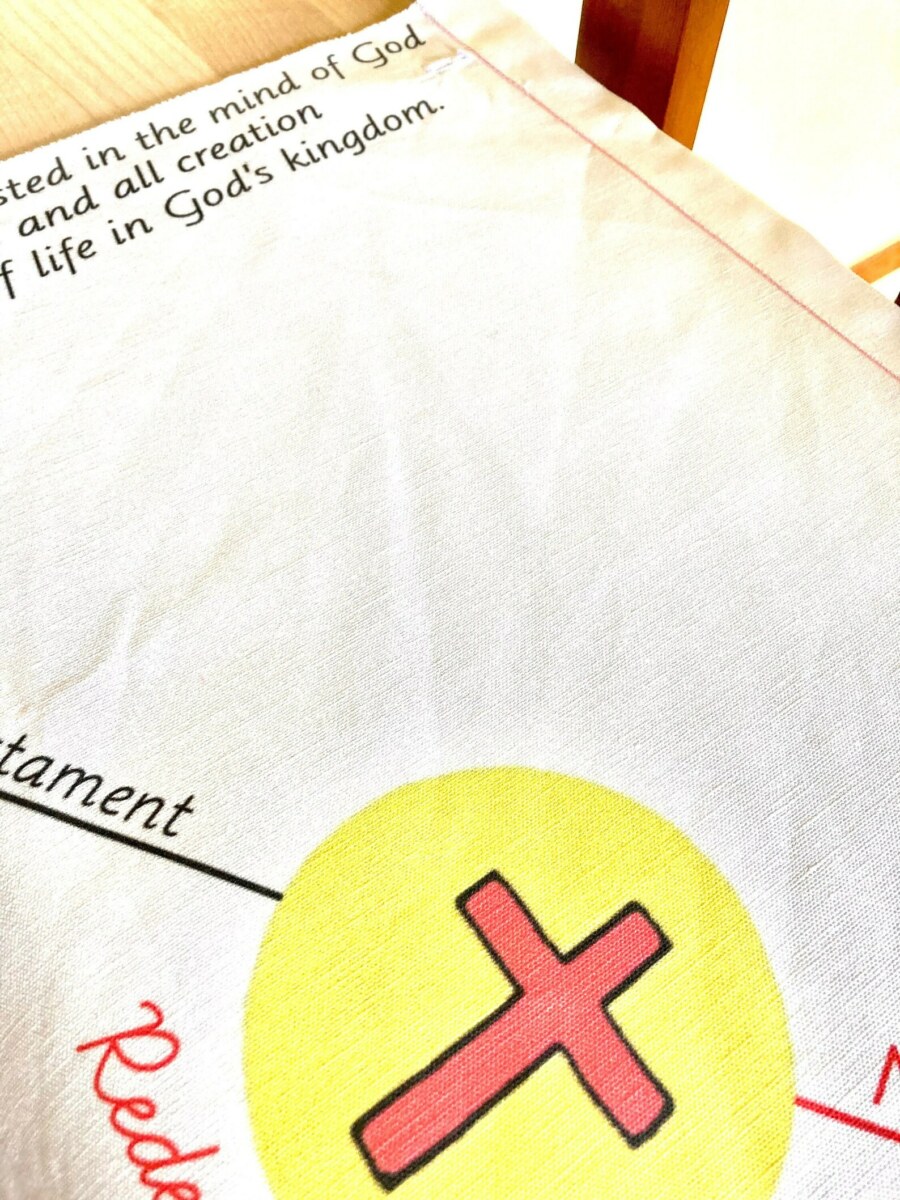 Sacred History Chart - Three Moments Chart - CGS Atrium | Peter’s Square