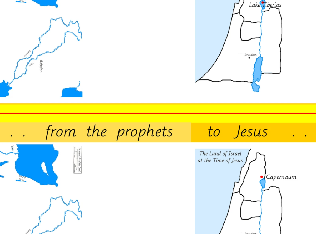 Miracles of Jesus Timelines Strips - Set of 4 - Level 3 Catechesis of ...